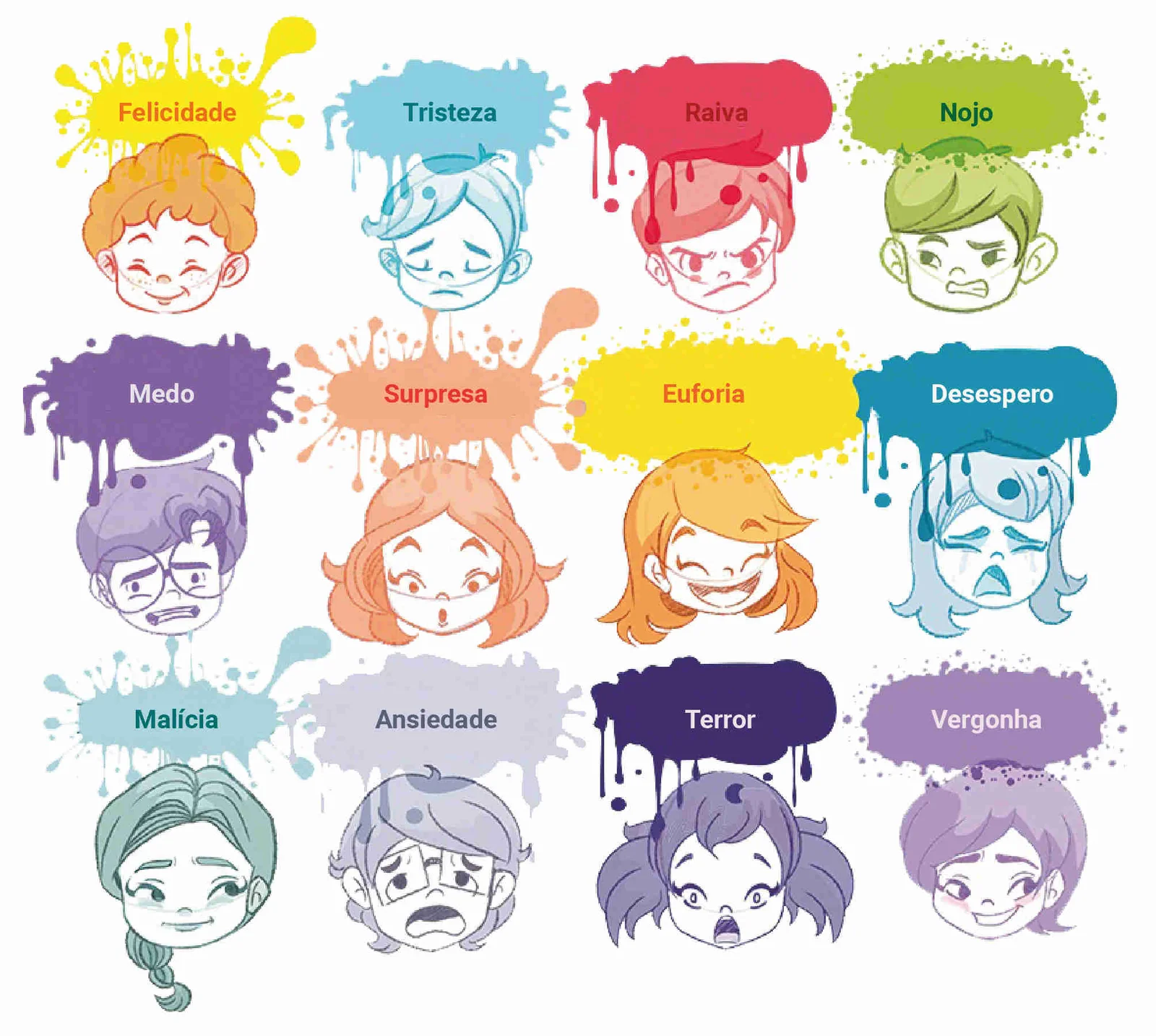 Psicologia Das Cores Como Elas Afetam O C rebro E Emo es